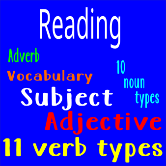 Personalized Tutoring Reading – Sylvan Learning Tutoring Plus S.T.E.M. Classes & Camps.