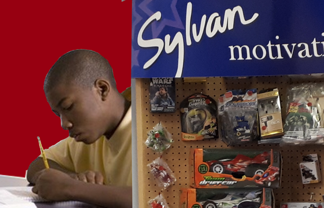 Sylvan Learning Red Deer Motivation Station. – Sylvan Learning Tutoring ...